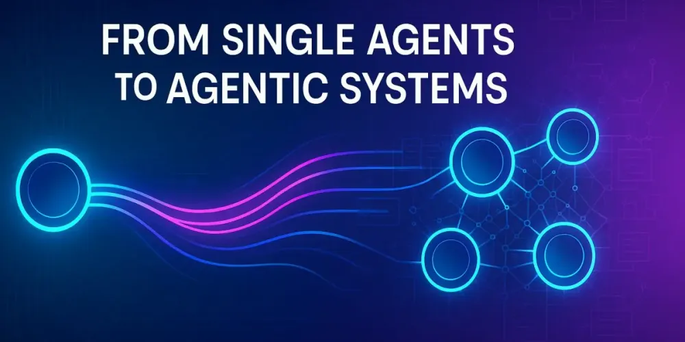 From Single Agents to Agentic Systems: A Practical Blueprint for Senior ...